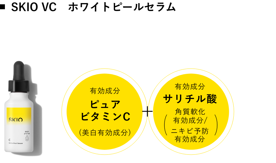 SKIO | スキンケア | ロート製薬オンライン【公式】